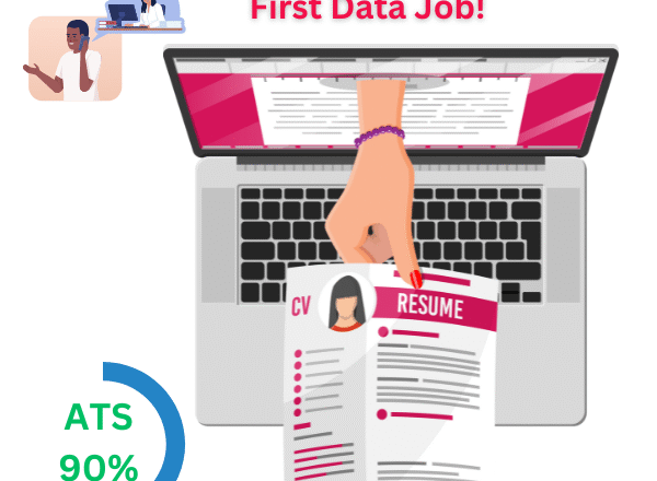 ATS Friendly Resume – Editable Template – Zero Analyst